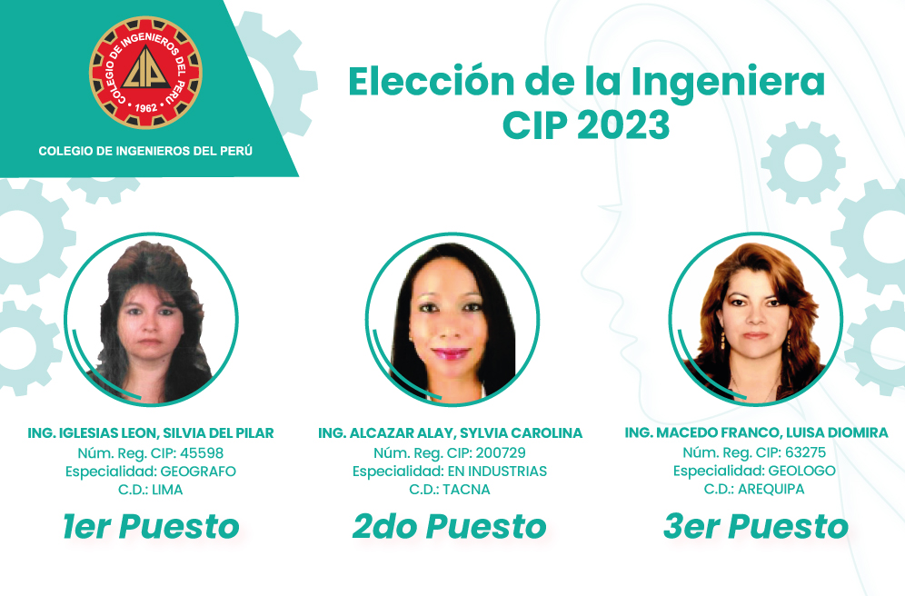 CANDIDATA DE LA INGENIERA CIP 2023 - Colegio de Ingenieros del Perú